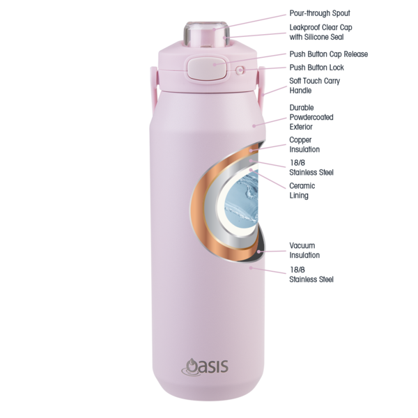 OASIS CERAMIC LINED STAINLESS STEEL TRIPLE WALL INSULATED 'CAPRI' DRINK ...